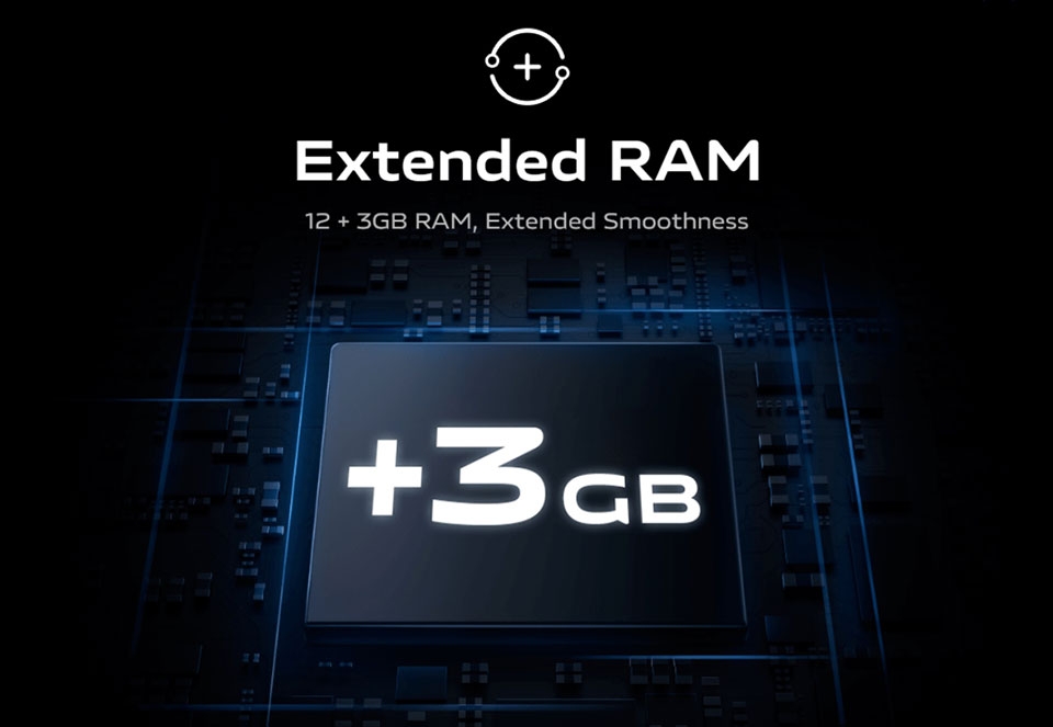 Tìm hiểu về công nghệ RAM mở rộng trên điện thoại Android