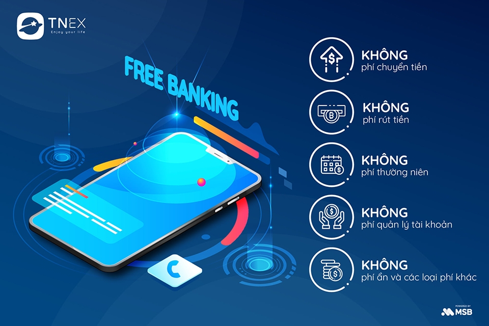 Tnex là gì? Những đặc điểm nổi bật của ứng dụng ngân hàng số TNEX