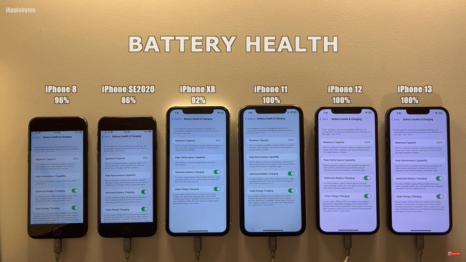 iOS 16.1 có cải thiện thời lượng pin trên các mẫu iPhone cũ?