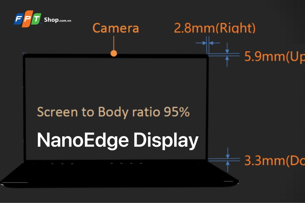 NanoEdge Display là gì? Được trang bị trên laptop nào?