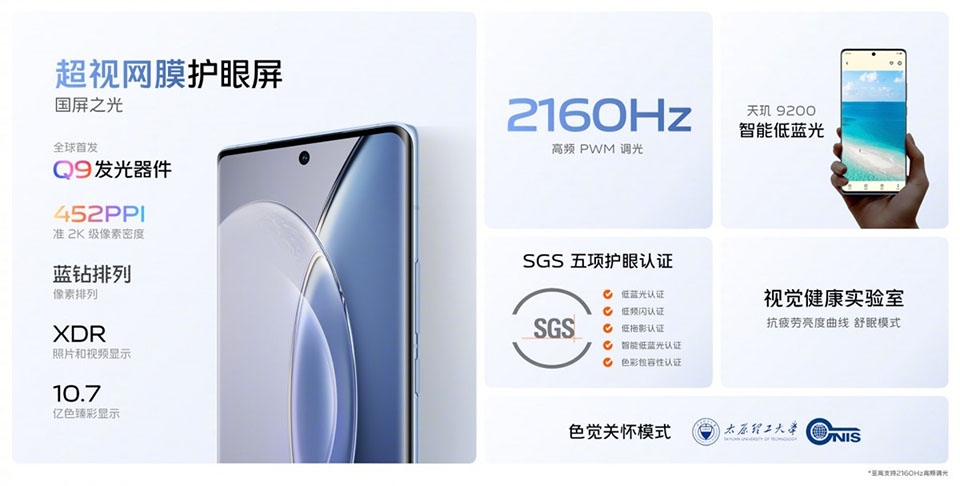 Bộ ba Vivo X90, X90 Pro và X90 Pro+ mới ra mắt có gì hấp dẫn?