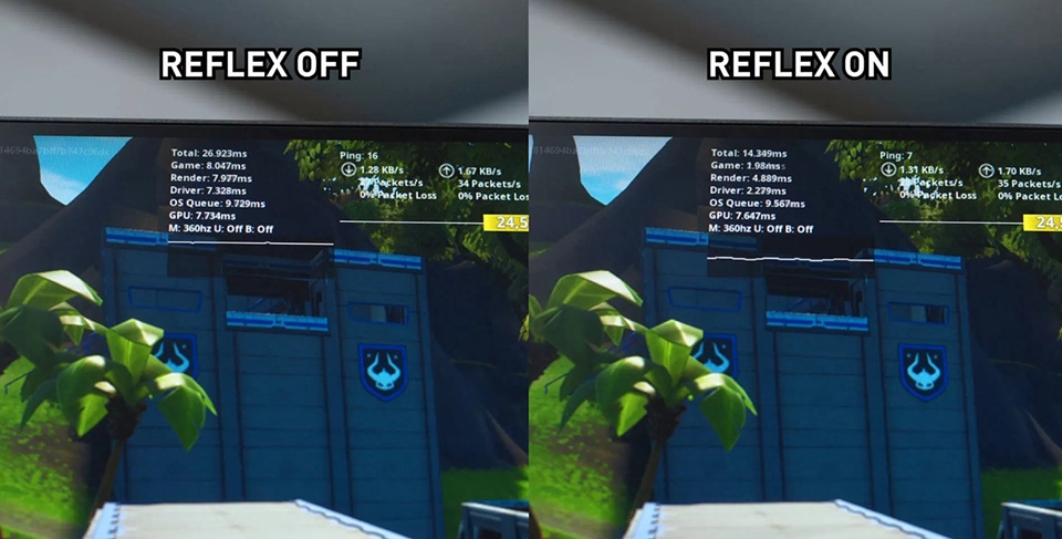 Nvidia Reflex là gì và cách kích hoạt nó vào năm 2023