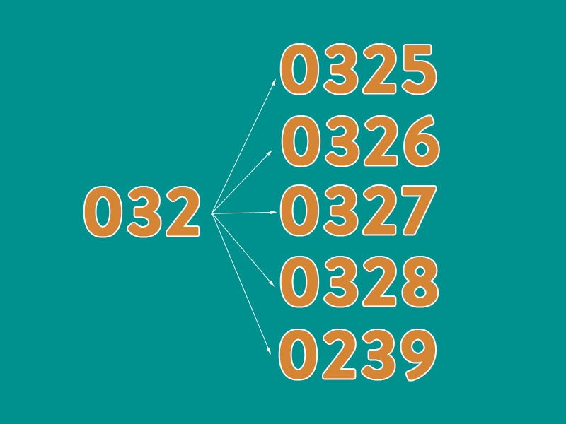 032 là mạng gì? Lưu ý quan trọng khi chọn mua SIM đầu số 032