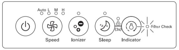 Cách sử dụng máy lọc không khí LG: Khai thác hiệu quả tính năng