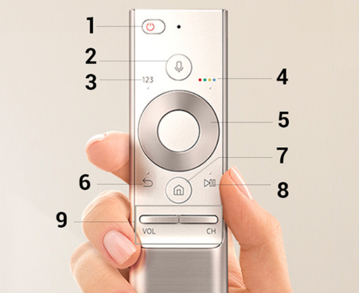 One Remote là gì? Tính năng One Remote