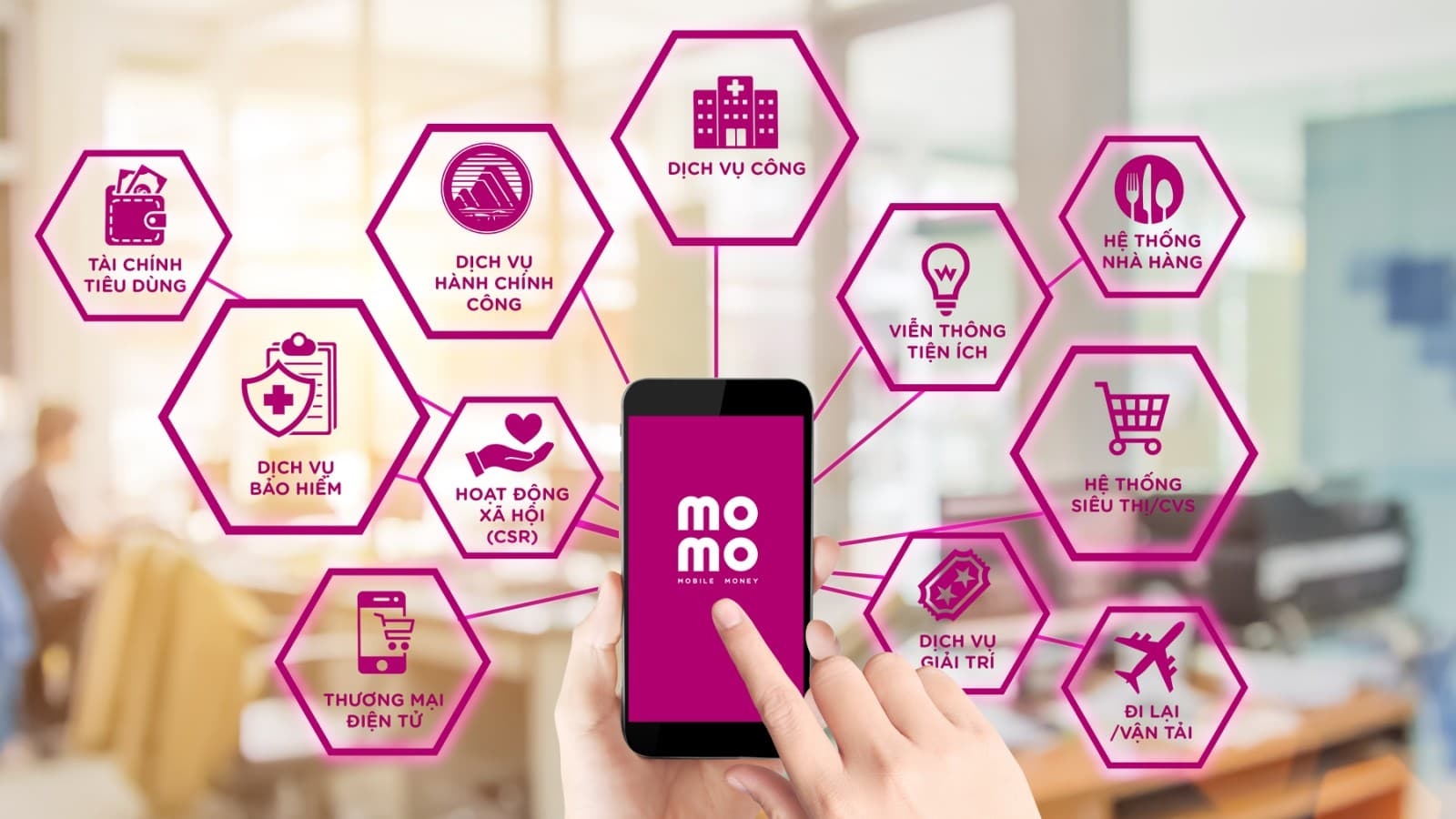 Hướng dẫn đăng ký và đăng nhập MoMo nhanh chóng