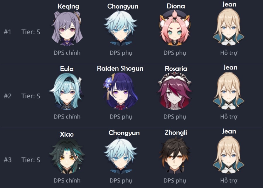 Hướng dẫn build Jean Genshin Impact - Kỵ Sĩ Bồ Công Anh