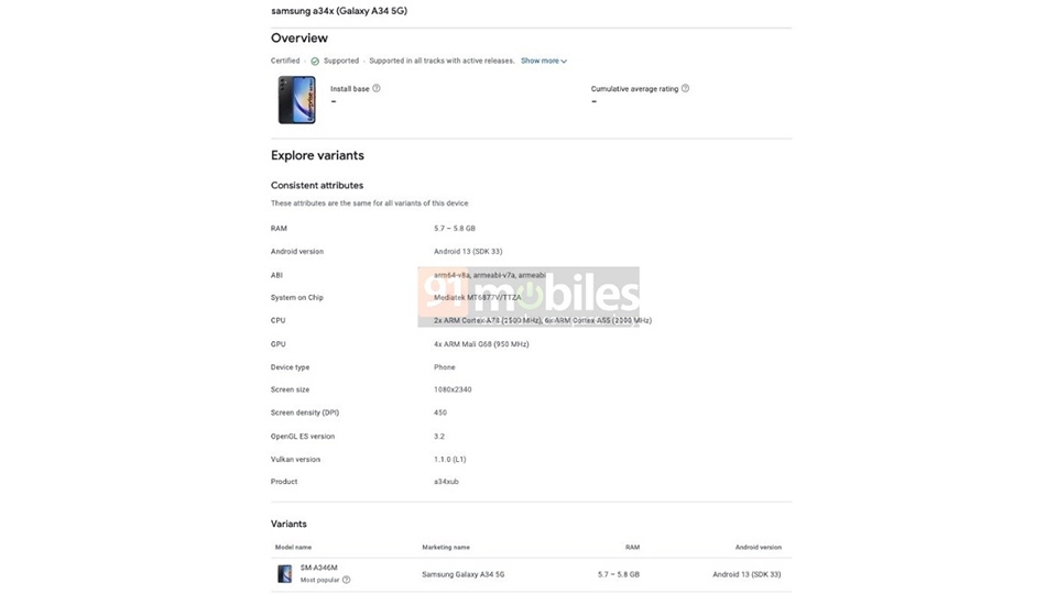 Samsung Galaxy A34 5G được xác nhận dùng chip Dimensity 1080