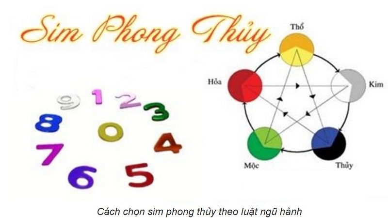 0903 là mạng gì? “Mổ xẻ” bí ẩn phía sau đầu số 0903