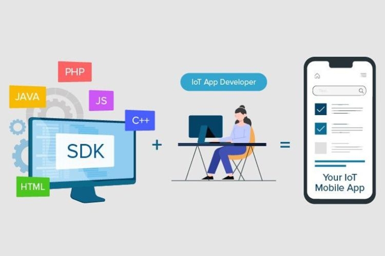 SDK là gì? Các loại SDK phổ biến và lợi ích khi sử dụng