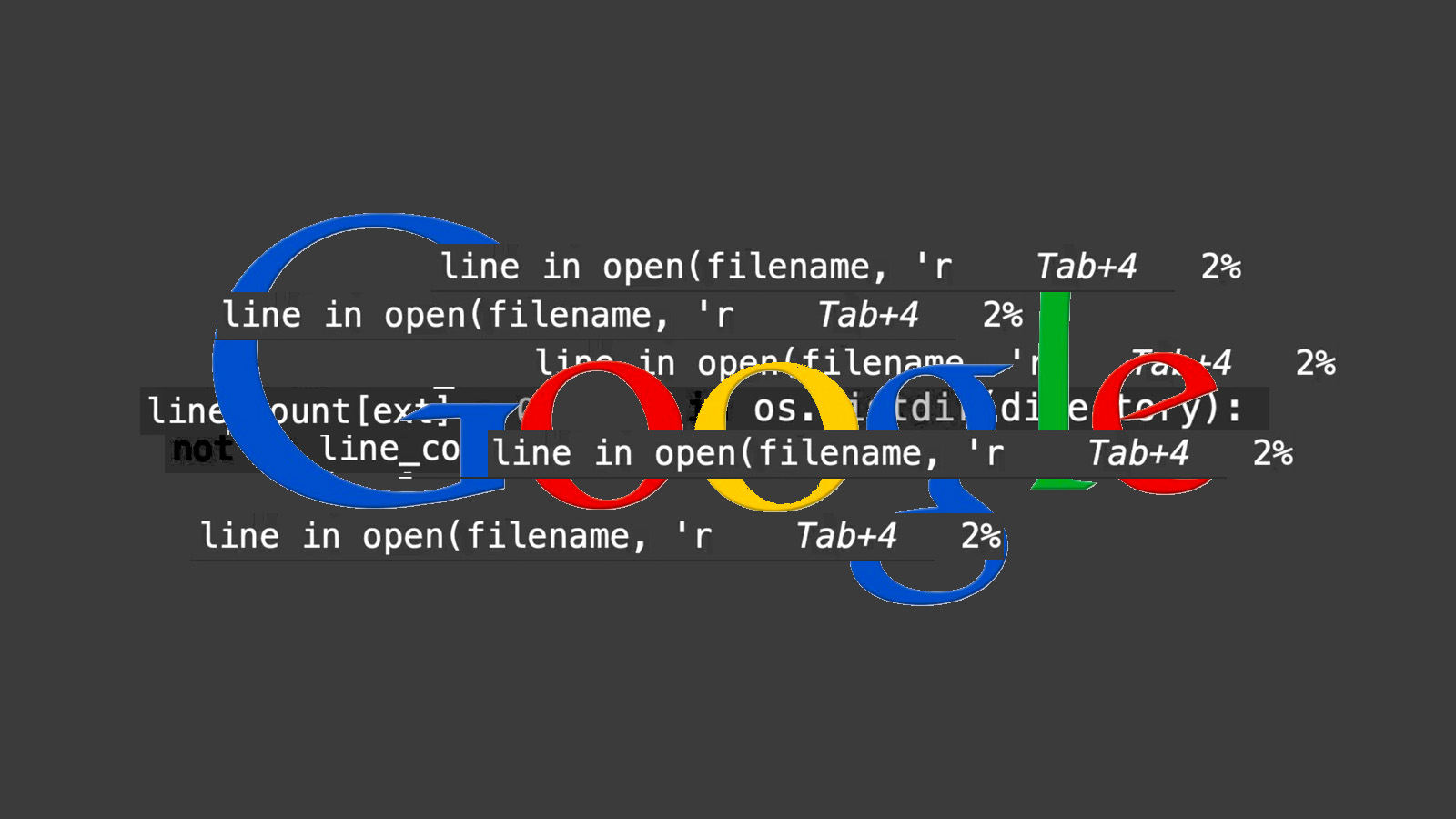 Tìm hiểu hệ sinh thái Google: Ông lớn trong lĩnh vực công nghệ