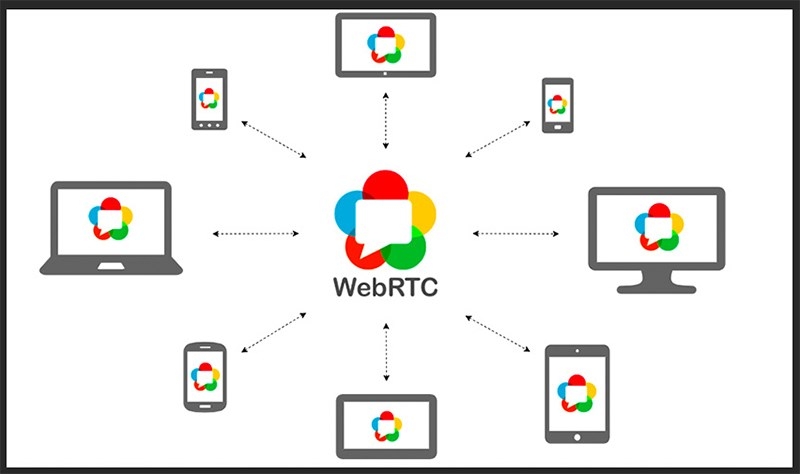WebRTC là gì? Tìm hiểu về công nghệ truyền thông qua website
