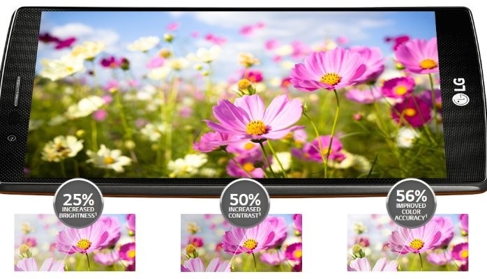 Màn hình IPS Quantum là gì? Sự khác biệt giữa các công nghệ khác