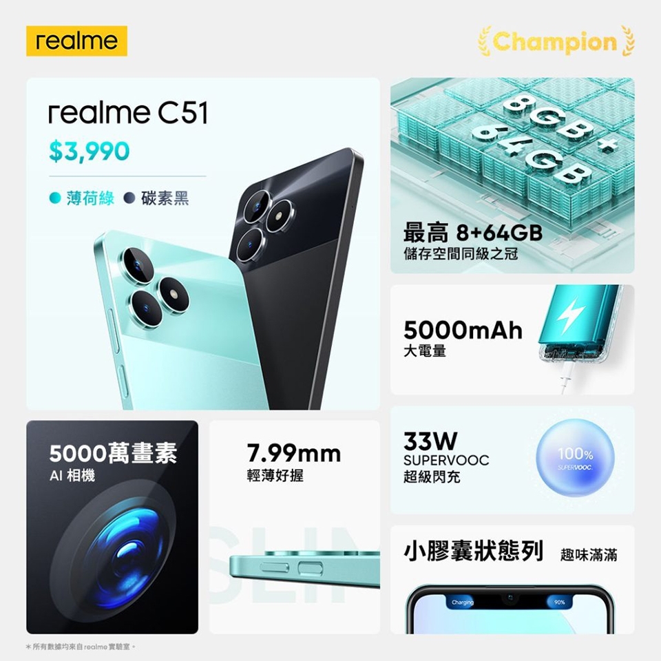 Realme C51 ra mắt: Pin 5000 mAh, camera kép 50MP, giá 3 triệu