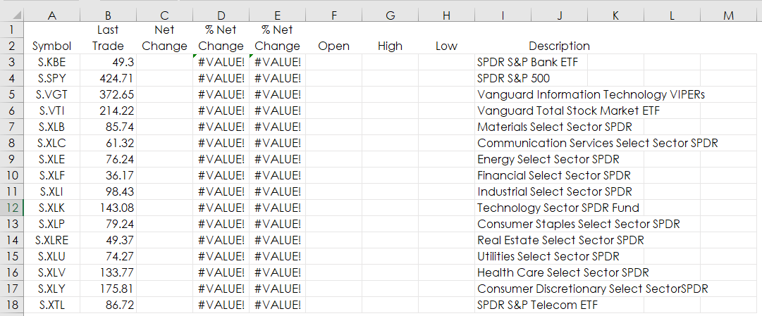 Hàm IFERROR trong Excel: Cú pháp cơ bản và cách sử dụng hiệu quả