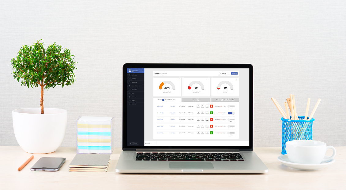 PMS là gì? Hiểu rõ hơn về phần mềm PMS trong quản lý khách sạn