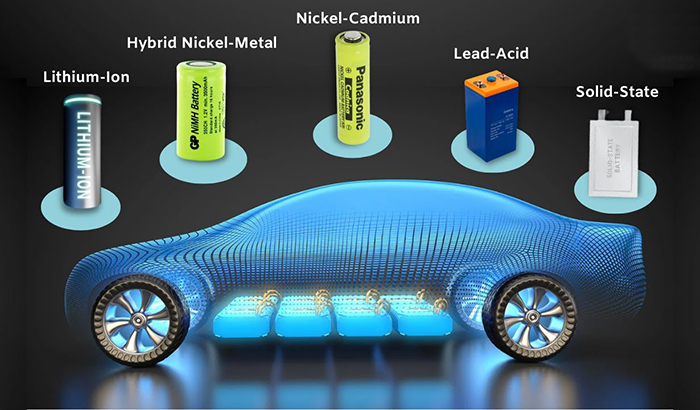 Pin Lithium là gì? Cấu tạo, nguyên tắc hoạt động và ưu nhược điểm