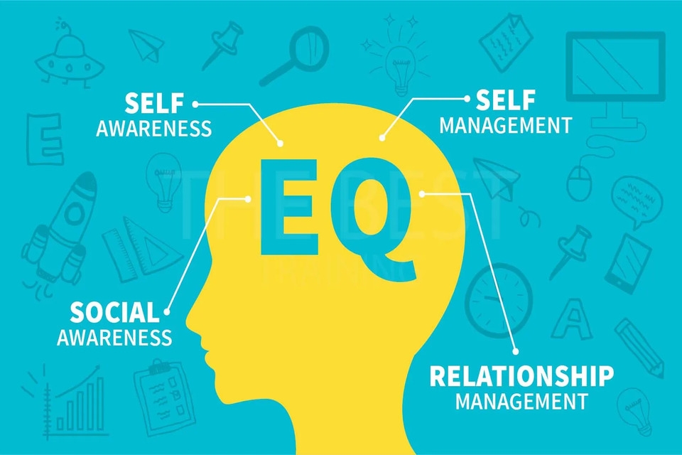 EQ là gì? Ý nghĩa và sự khác biệt giữa EQ và IQ bạn nên biết