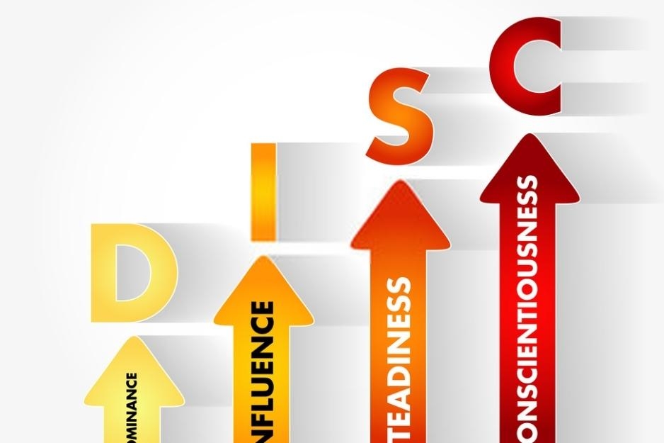 DISC test - Trắc nghiệm xác định thiên hướng tính cách của bạn