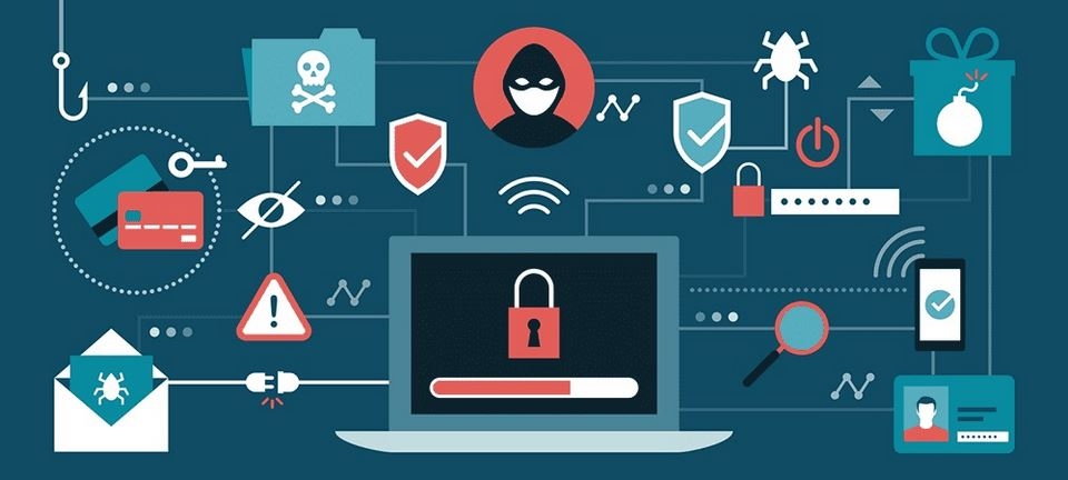 Ransomware là gì? Giải pháp bảo vệ thiết bị an toàn và hiệu quả