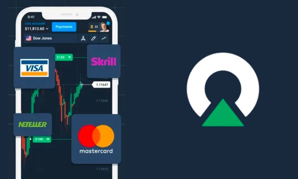 Olymp Trade là gì? Tính năng nổi bật và cách tải Olymp Trade