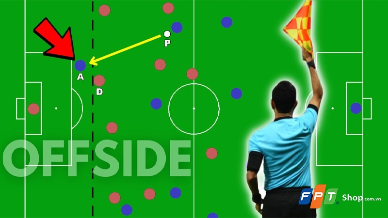 Việt vị là gì? Việt vị có khi nào và được quy định như thế nào?