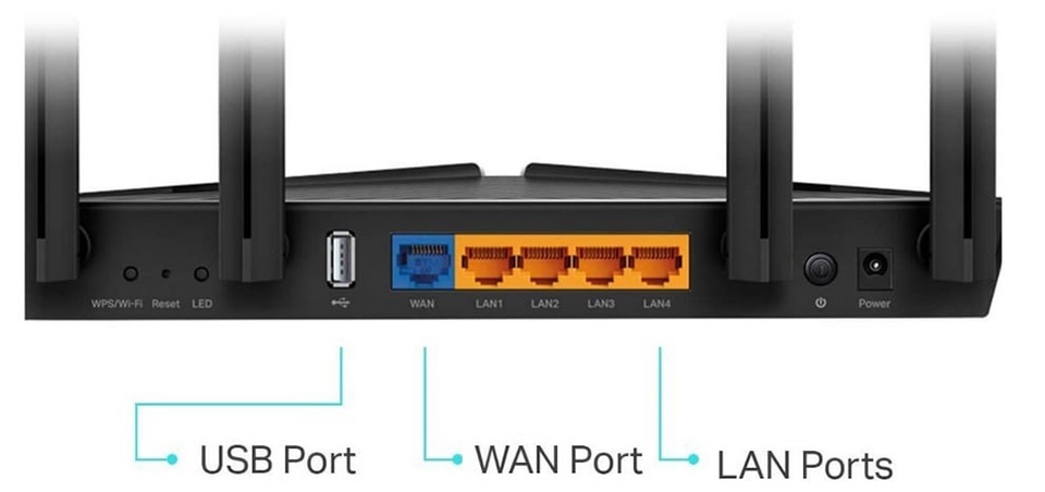Thiết lập nhiều modem WiFi dùng chung 1 line nhà mạng chi tiết