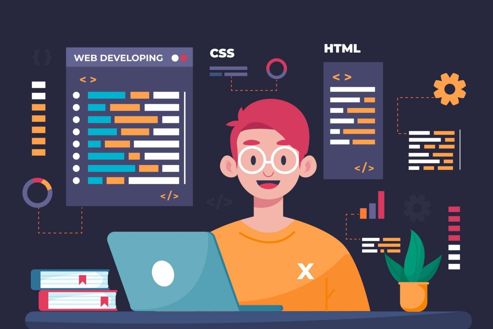 Fullstack là gì? Kỹ năng và triển vọng của Fullstack Developer