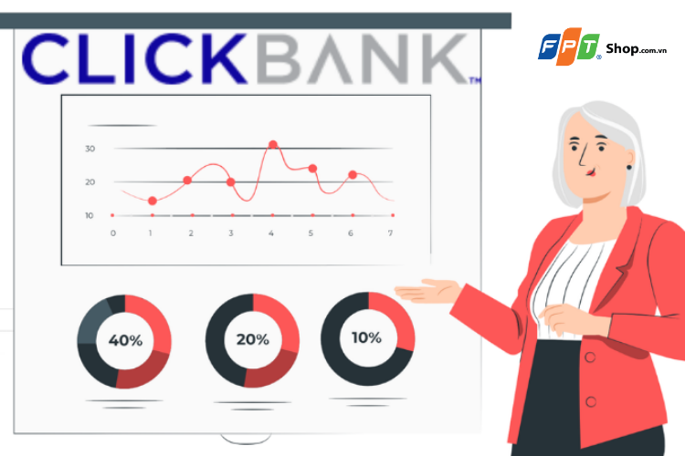 ClickBank là gì? Bật mí cách kiếm tiền siêu dễ với ClickBank