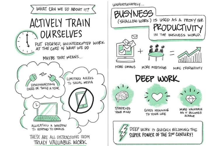 Deepwork là gì? 5 cách thực hành Deepwork hiệu quả và thông minh