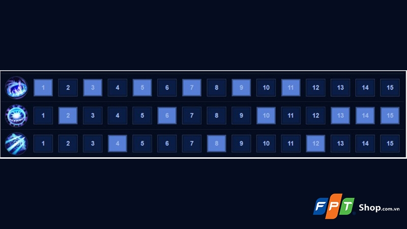 Hướng dẫn cách chơi Kahlii Liên Quân Mobile cực chi tiết