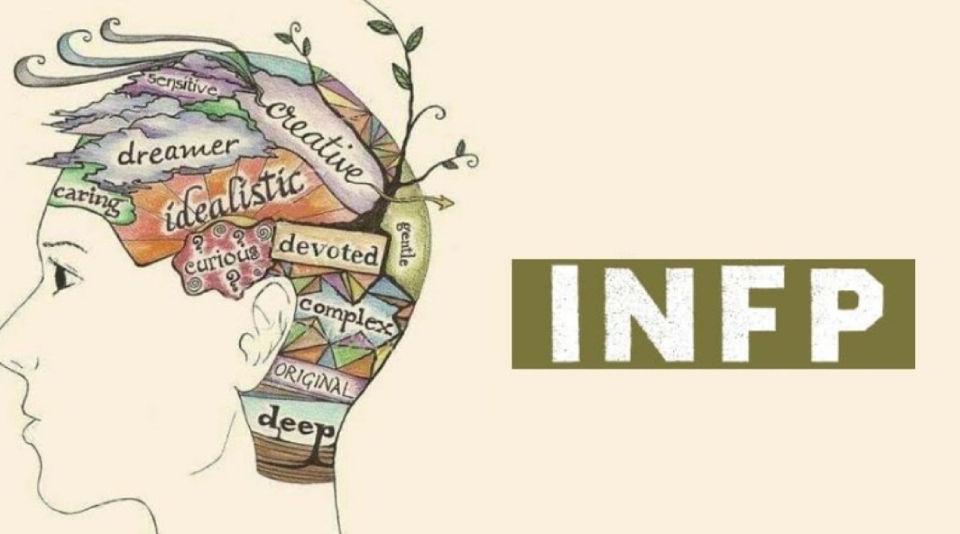 INFP là gì và những thông tin thú vị xoay quanh tính cách này