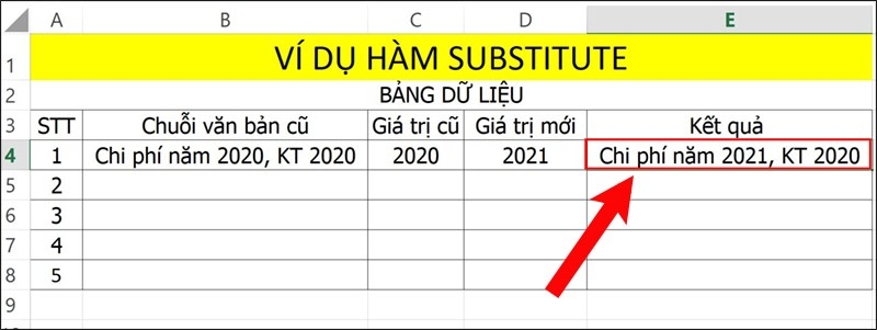 Hàm SUBSTITUTE trong Excel - Cách sử dụng đơn giản