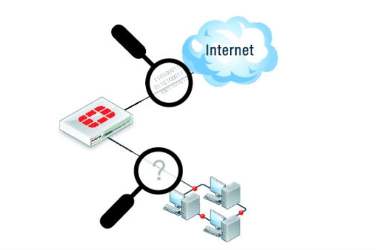 Sniffer là gì? Những phần mềm, công cụ Sniffer hữu ích hiện nay