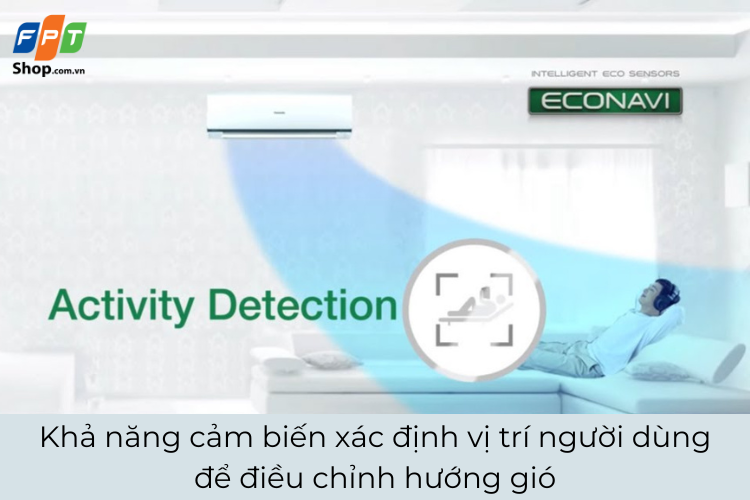 Công nghệ Econavi máy lạnh Panasonic có công dụng đặc biệt gì?