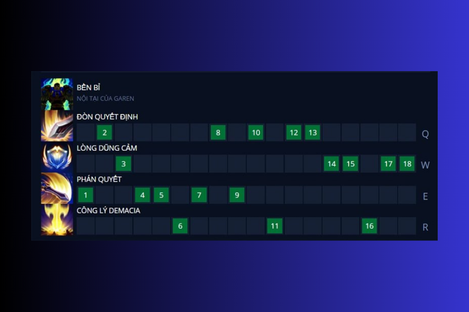 Cách build Garen mùa 13: Trang bị, ngọc bổ trợ và combo chuẩn