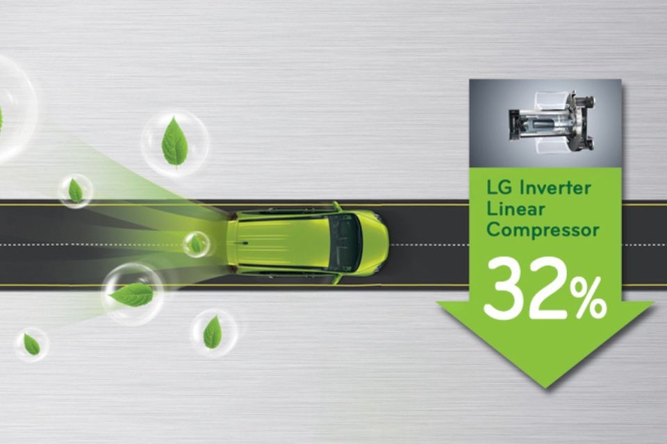 Công nghệ Linear Inverter trên tủ lạnh LG và lợi ích ấn tượng