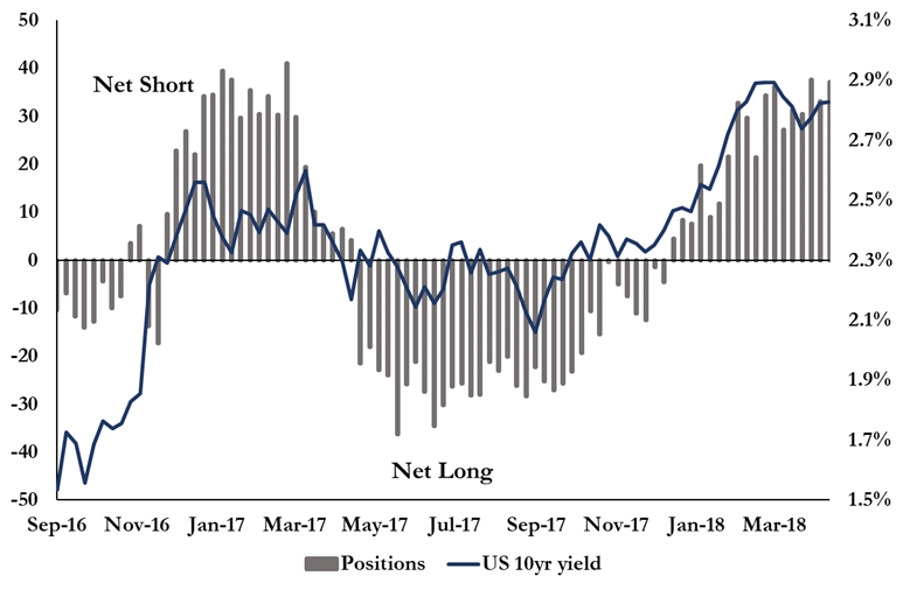 Trading là gì? Khái niệm và các phong cách trading phổ biến