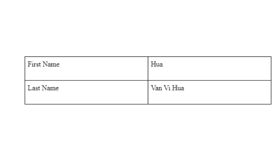 First Name là gì? Hướng dẫn bạn cách điền đầy đủ họ tên