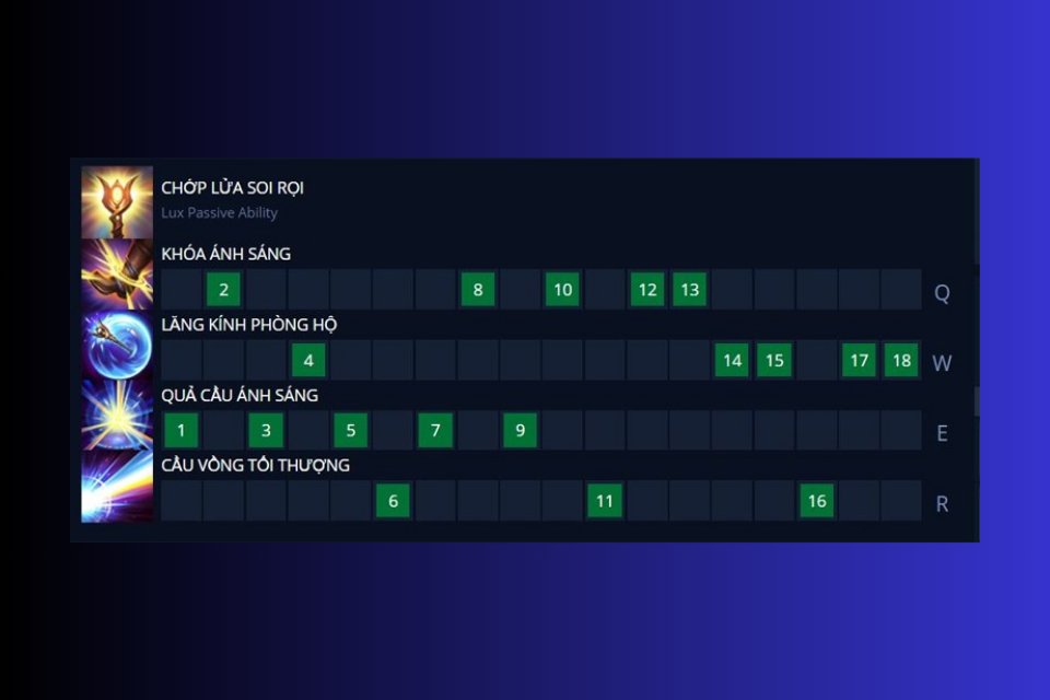 Cách build Lux mùa 13: Cách lên đồ, bảng ngọc bổ trợ và combo