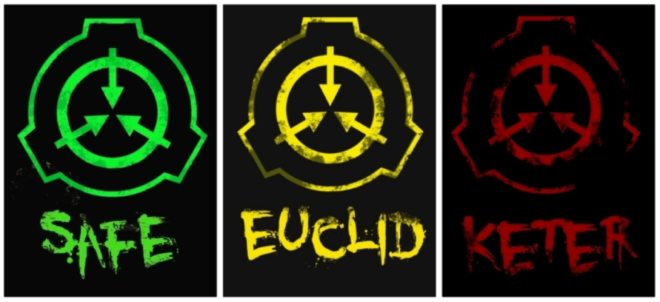 SCP là gì? Phân loại và những khái niệm khác liên quan đến SCP