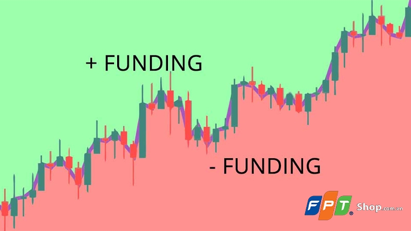 Funding rate là gì? Công cụ cân bằng giá hợp đồng tương lai