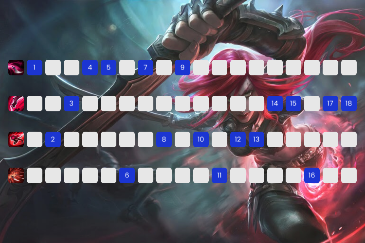 Cách build Katarina mùa 13: chọn trang bị, ngọc và phép bổ trợ