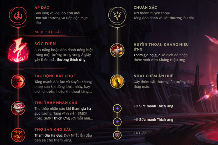 Cách build Katarina mùa 13: chọn trang bị, ngọc và phép bổ trợ