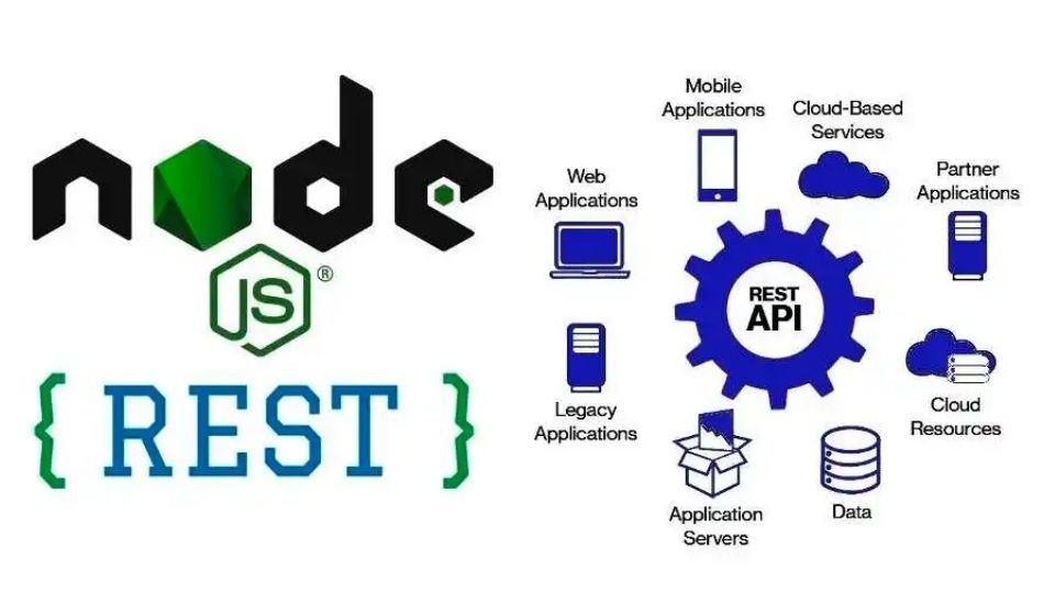 Node.js là gì? Những ứng dụng phổ biến hiện nay của Node.js