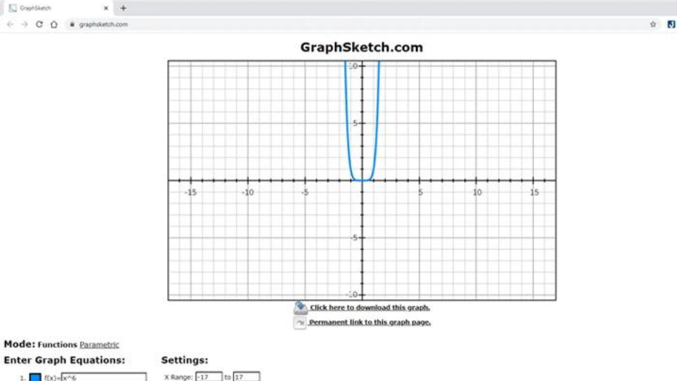 Bật mí top 6 trang web vẽ đồ thị hàm số online chi tiết