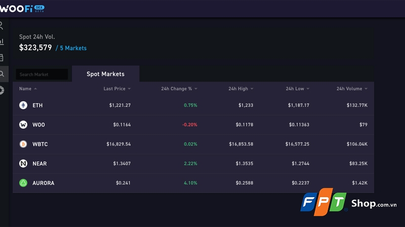 WOOFi là gì? Nền tảng DeFi all-in-one, dễ dàng sử dụng