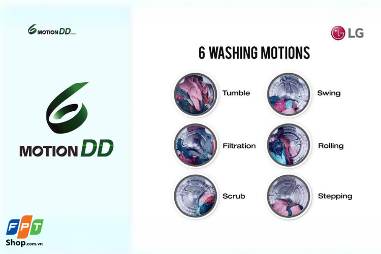 Công nghệ 6 Motion Direct Drive của LG là gì, công dụng ra sao?
