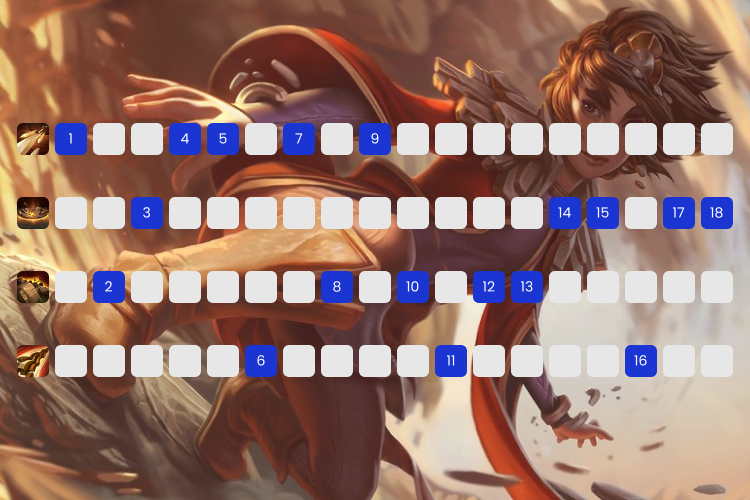 Cách build Taliyah mùa 13: lên trang bị, ngọc và phép bổ trợ