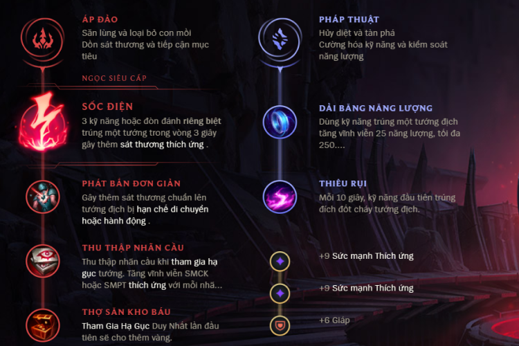 Cách build Taliyah mùa 13: lên trang bị, ngọc và phép bổ trợ